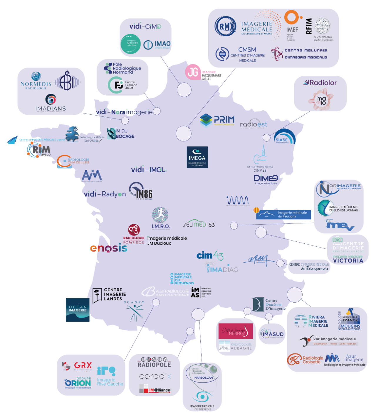 Centres & Membres du Réseau Vidi - Imagerie Diagnostique & Thérapeutique